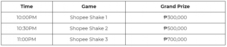 How to Join Shopee Shake on Wowowin: 4 Easy Steps to Win